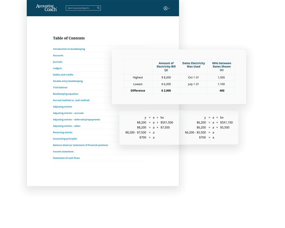 PRO Features and Secure Checkout | AccountingCoach PRO