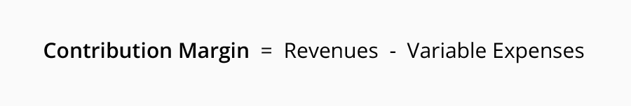 Break-even Point | ACCOUNTING BASICS