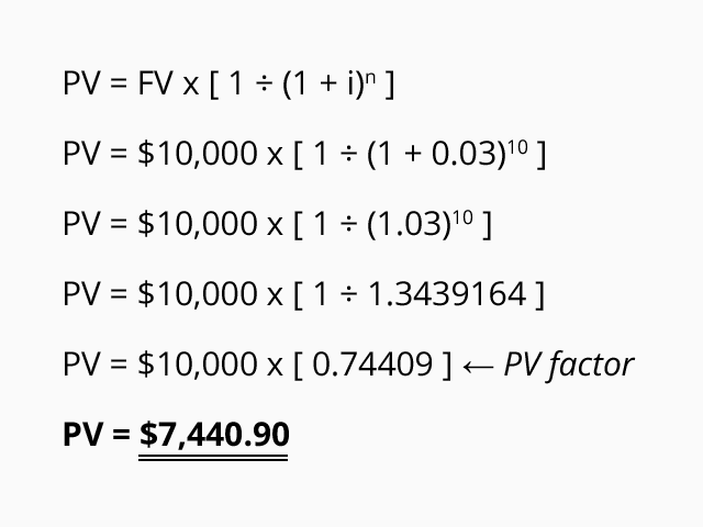 Present Value Of Lump Sum Table TiamaraMirabel