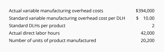 Standard Costing #2 Quick Test | AccountingCoach